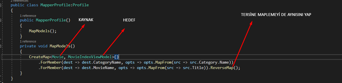 Asp.Net Core'da AutoMapper Kullanımı - Okan Karadağ